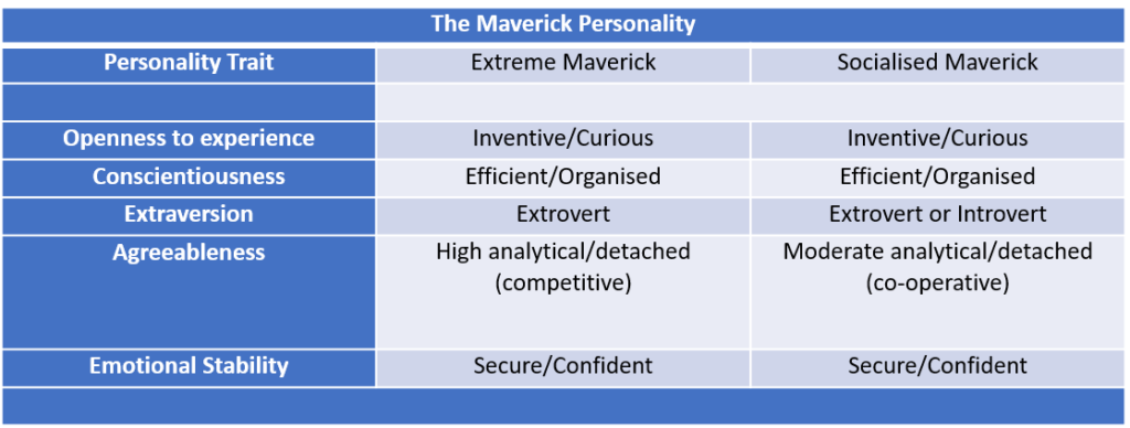 What new normal? Are you still searching? - Maverick Paradox Magazine